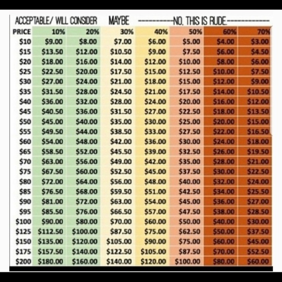 Shoes | Kindly Review Chart Before Making An Offer I Do Not Accept Low ...